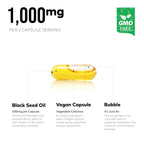 black seed oil for healthy skin