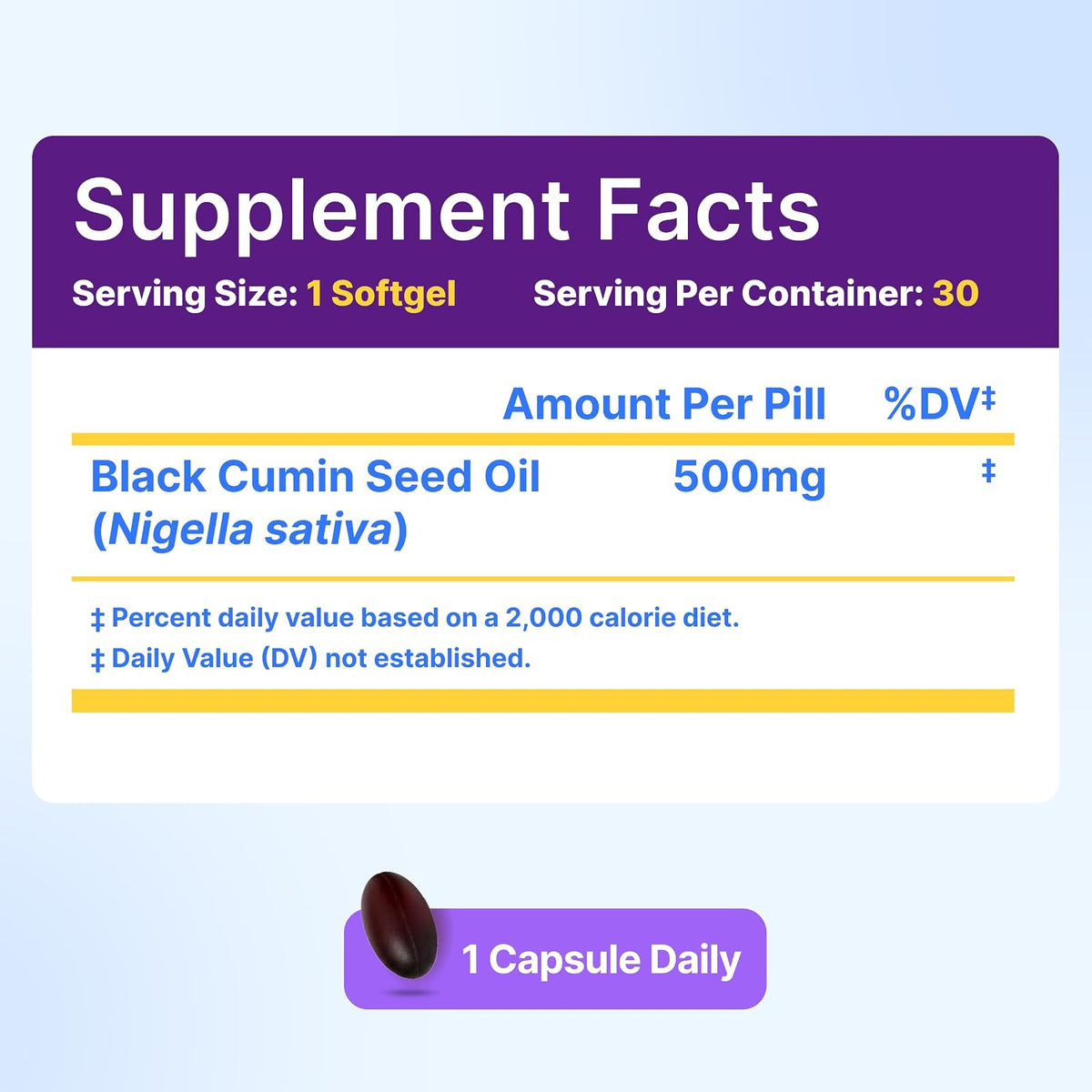 Black Seed Oil for healthy skin