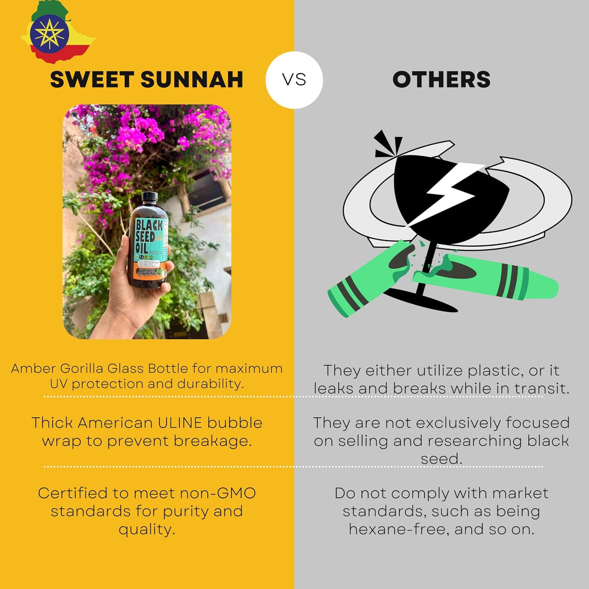 black seed oil for immune support