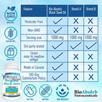 black seed oil for immune support