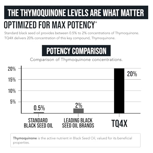 black seed oil for immune support
