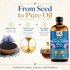 black seed oil for immune support