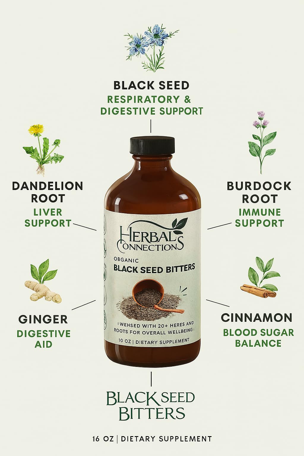 Black seed oil for immune support