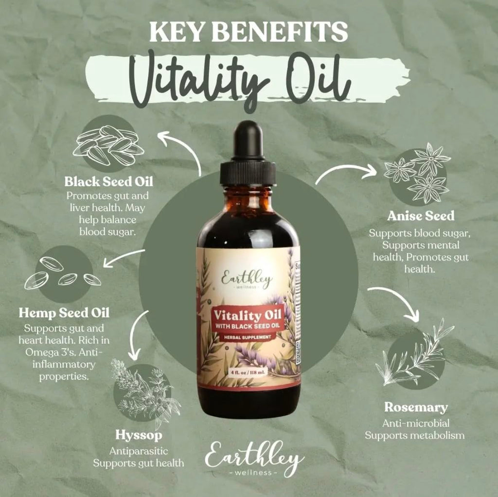 Black Seed Oil for liver support