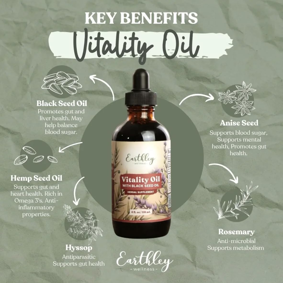 Black Seed Oil for liver support