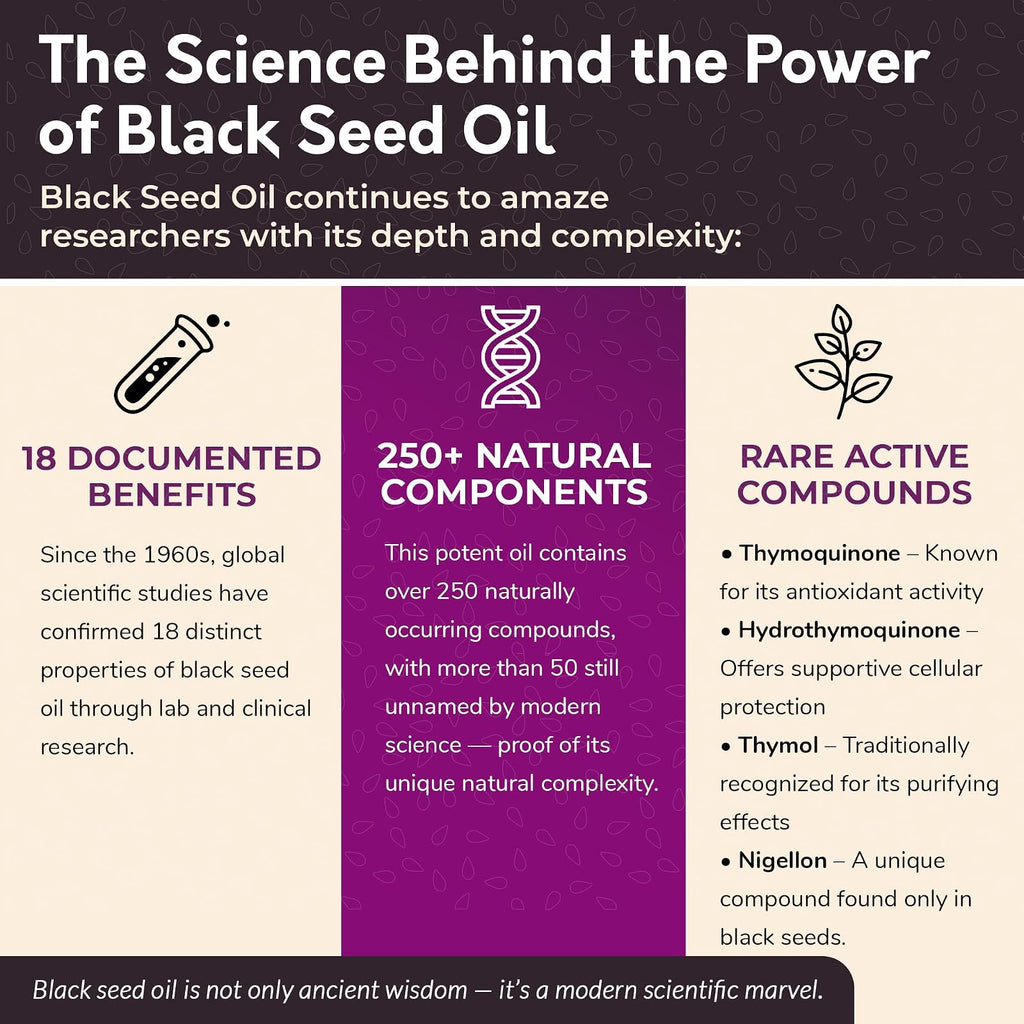 black seed oil for skin care