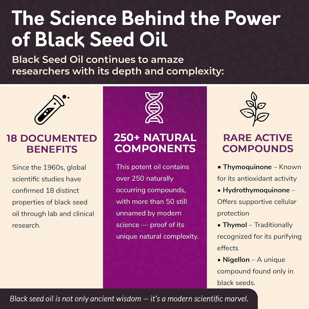 black seed oil for skin care