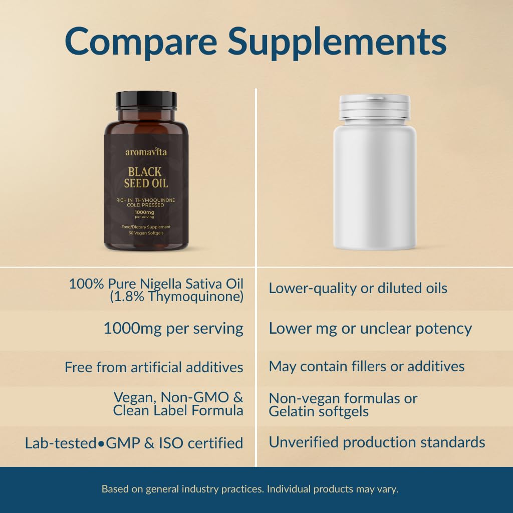 Black Seed Oil for skin wellness