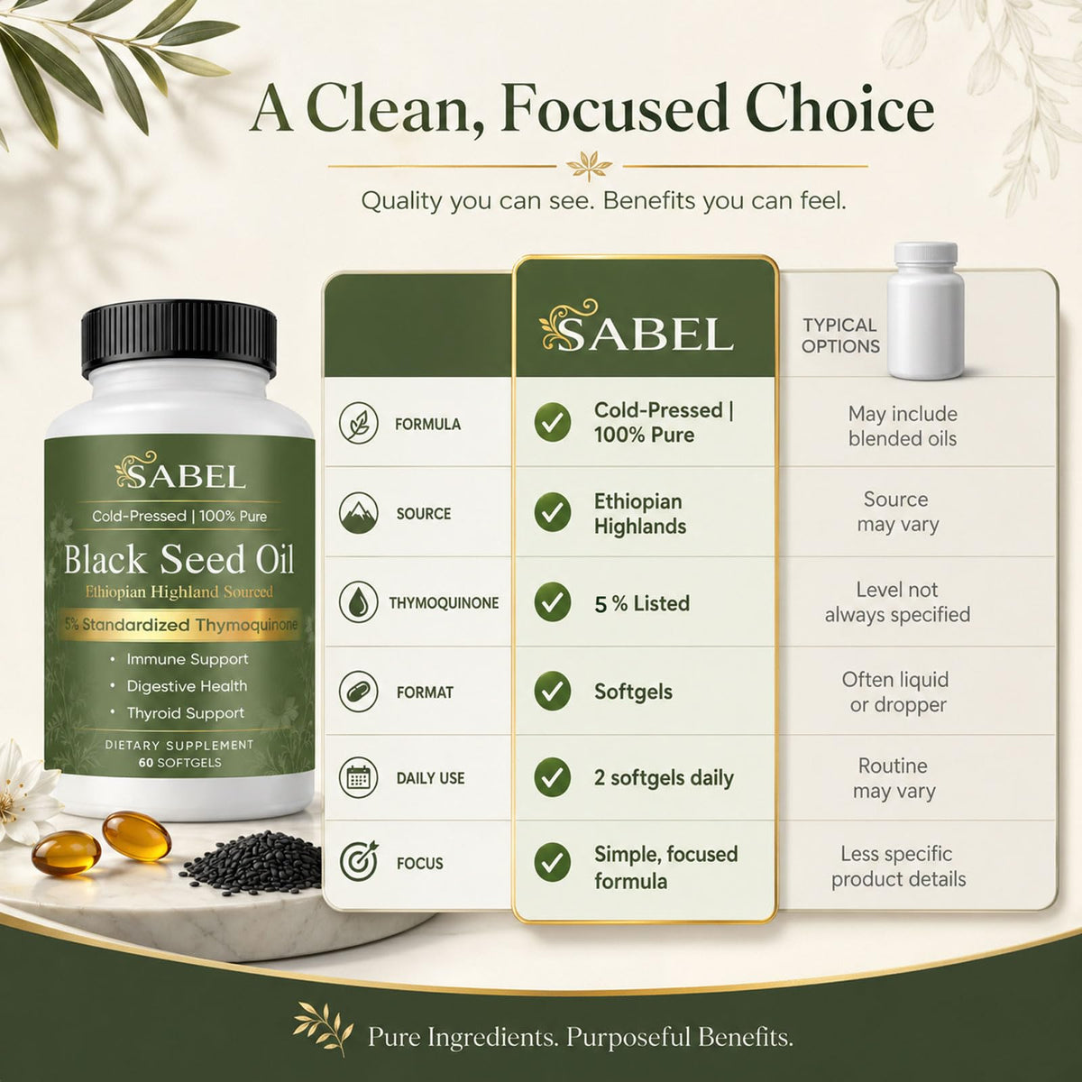 Black Seed Oil for vitality