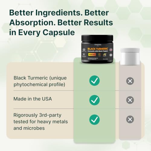 black turmeric for antioxidant support