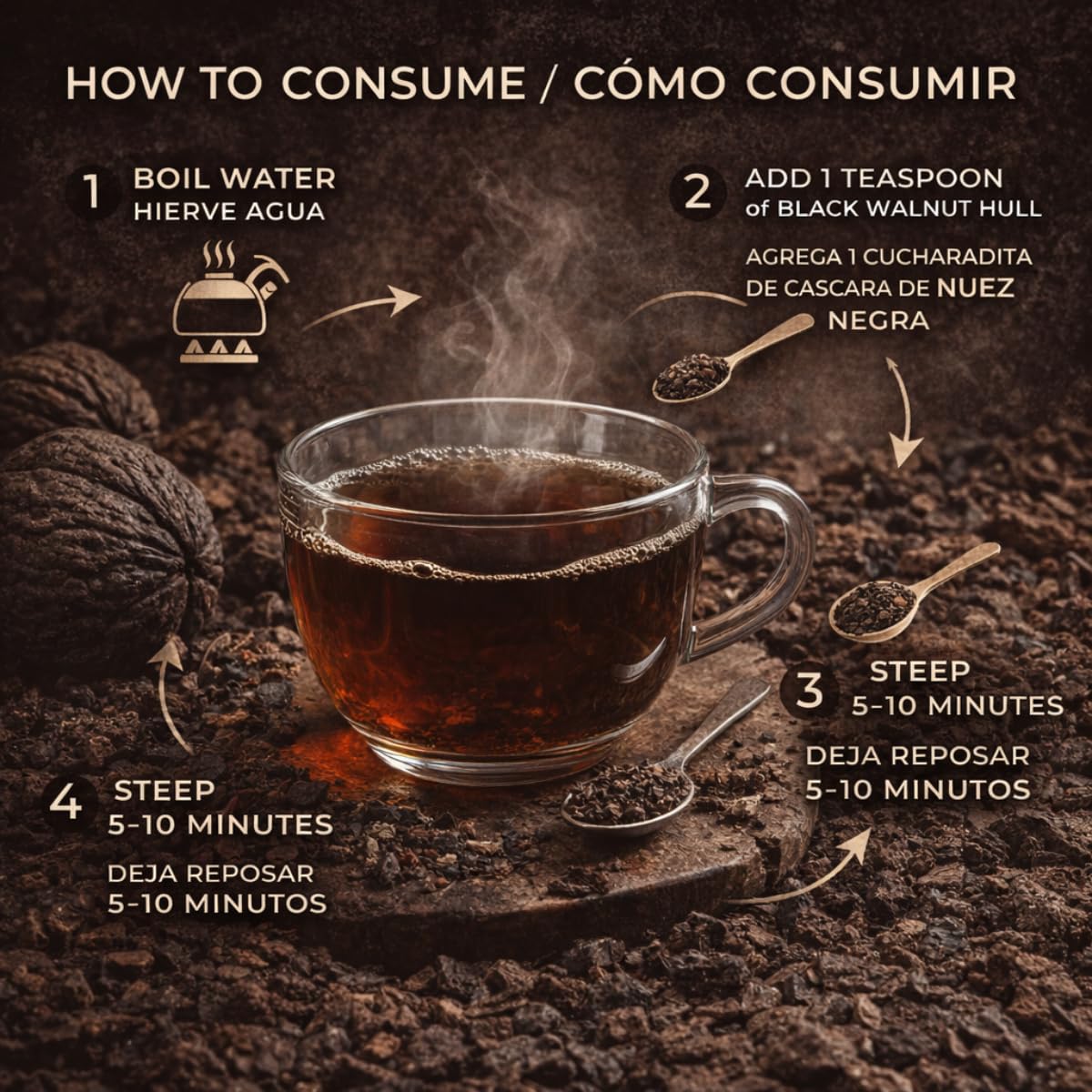 Black walnut hull tea benefits