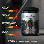 BLACKMARKET pre-workout for enhanced performance