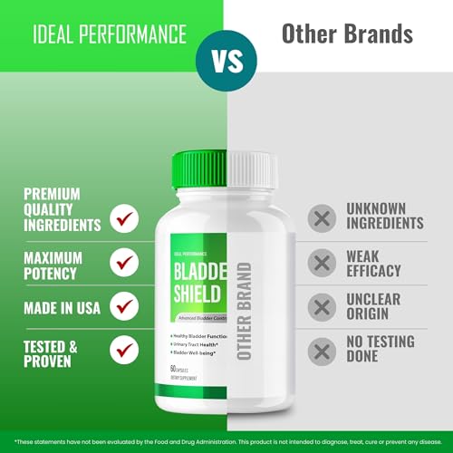 BladderShield capsules for urinary health