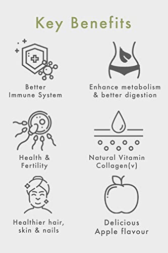 bladderwrack and burdock root benefits