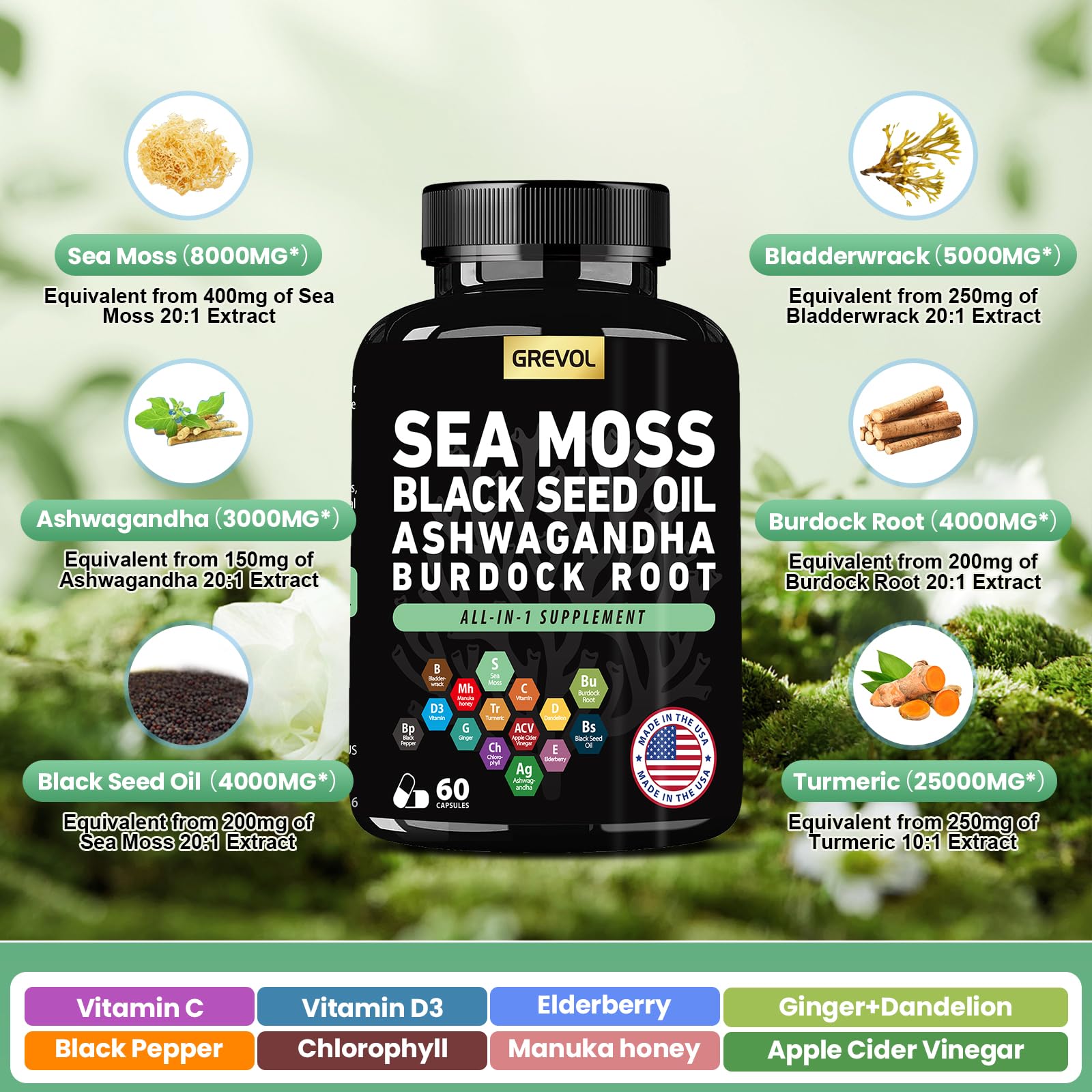 bladderwrack for thyroid health