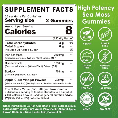 bladderwrack gummies for wellness
