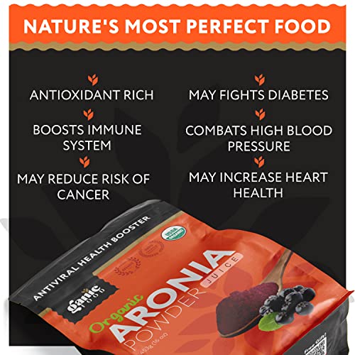blend aronia juice powder into recipes