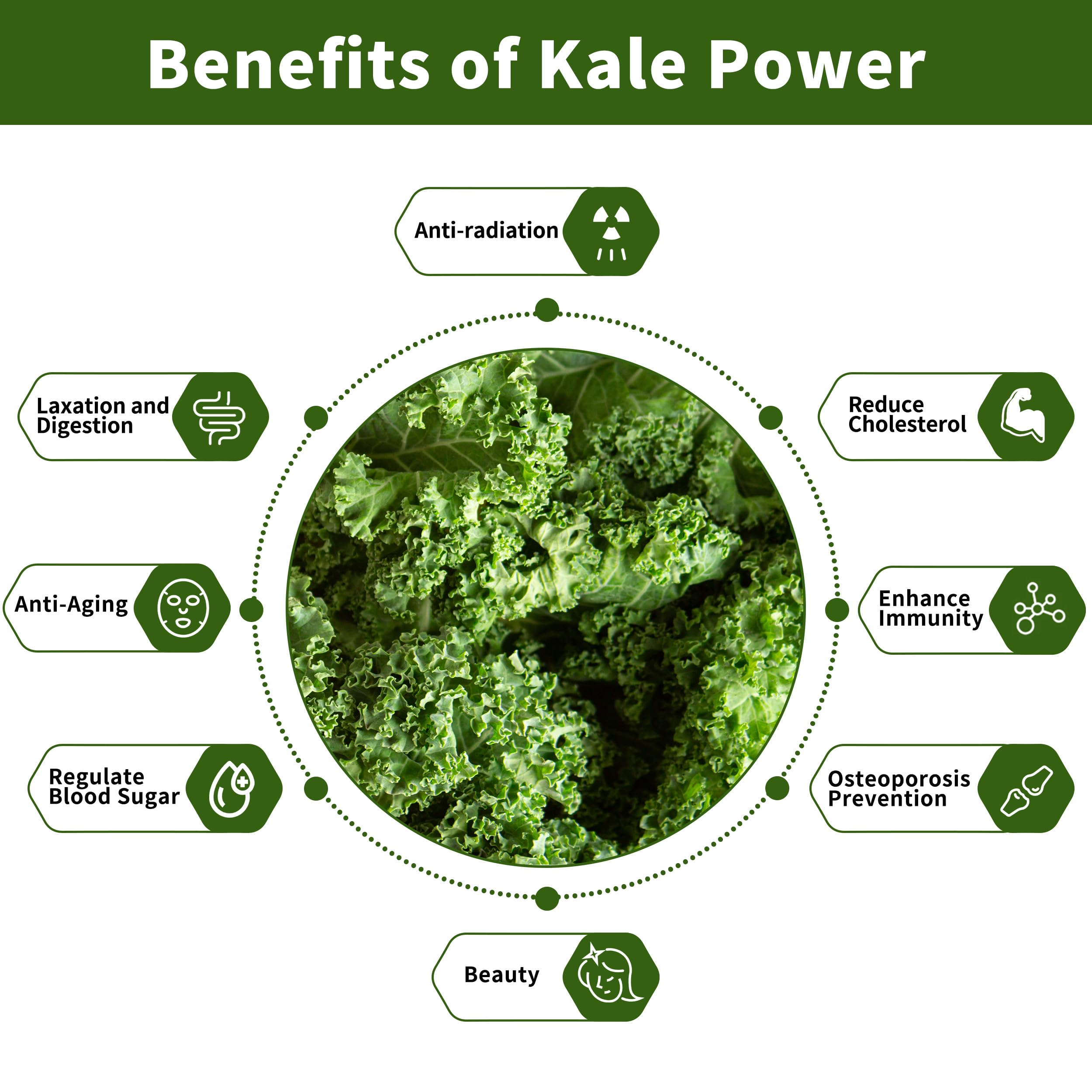 blend kale powder into recipes