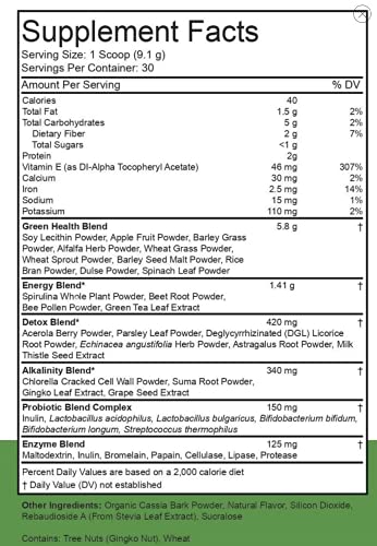blend of fruits and greens