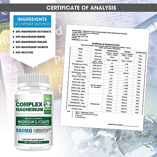 blend of magnesium glycinate and threonate