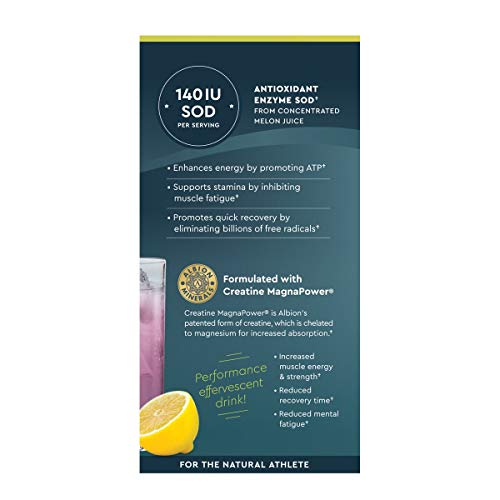 blended mineral supplement for recovery