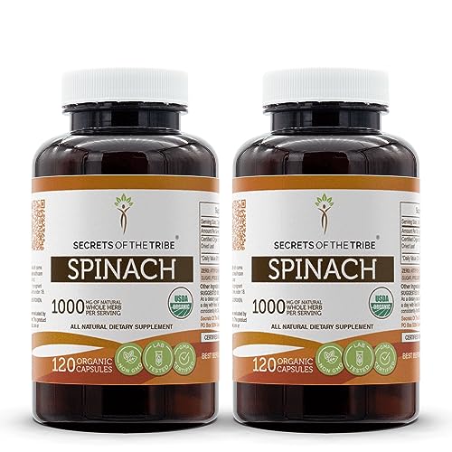 blended mineral supplement for wellness