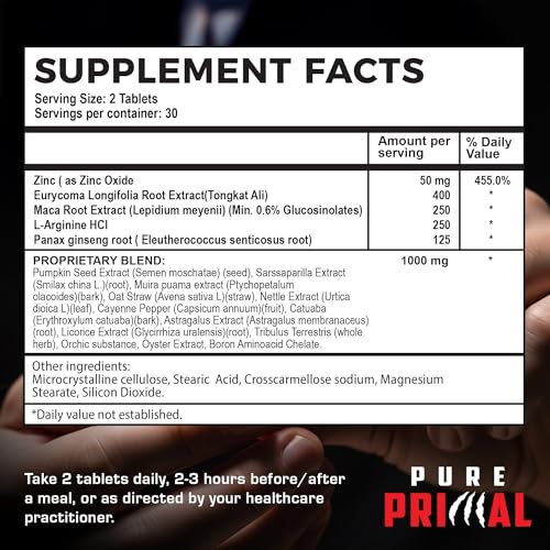 Blended mineral supplements for better blood flow