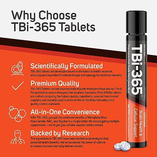 blended mineral supplements for focus