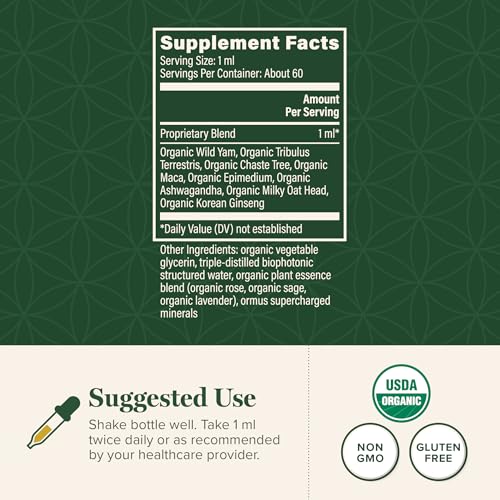 blended mineral supplements for hormonal health