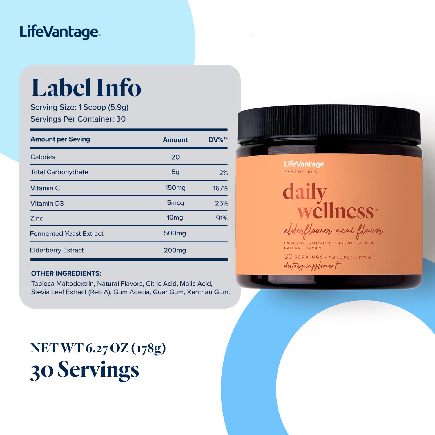 Blended mineral supplements for vitality