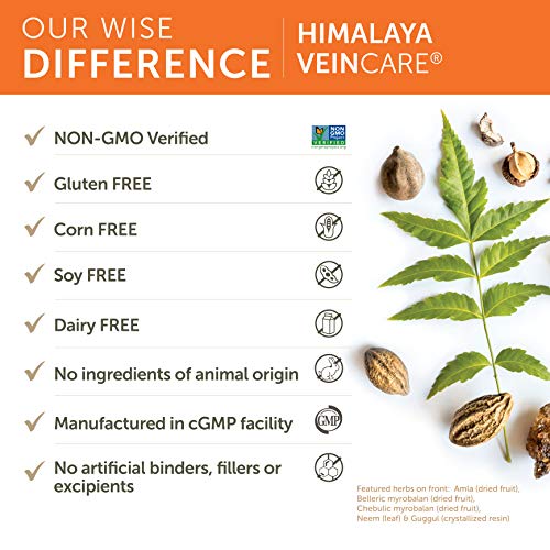 blended mineral supplements for wellness