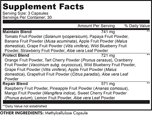 blended supplements for active individuals