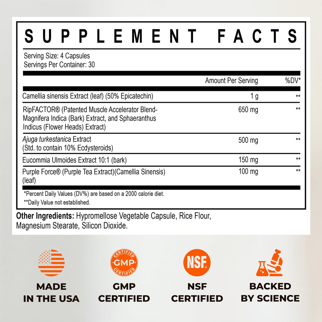 Blended supplements for active lifestyle