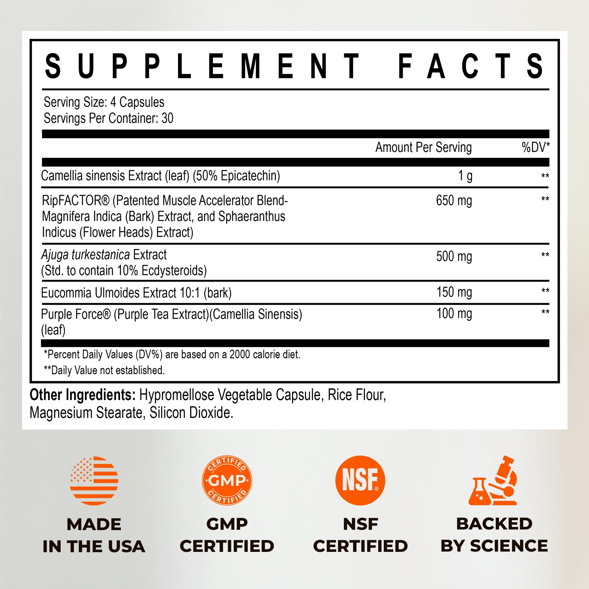Blended supplements for active lifestyle