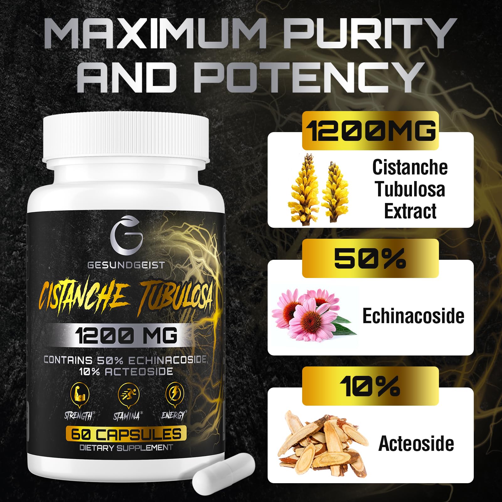 blended supplements for active lifestyle