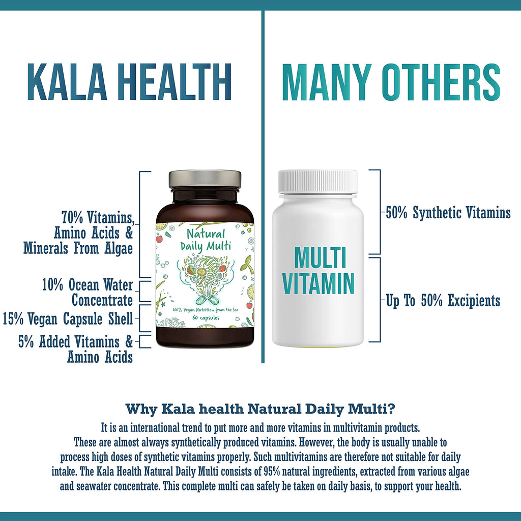 blended supplements for active lifestyle