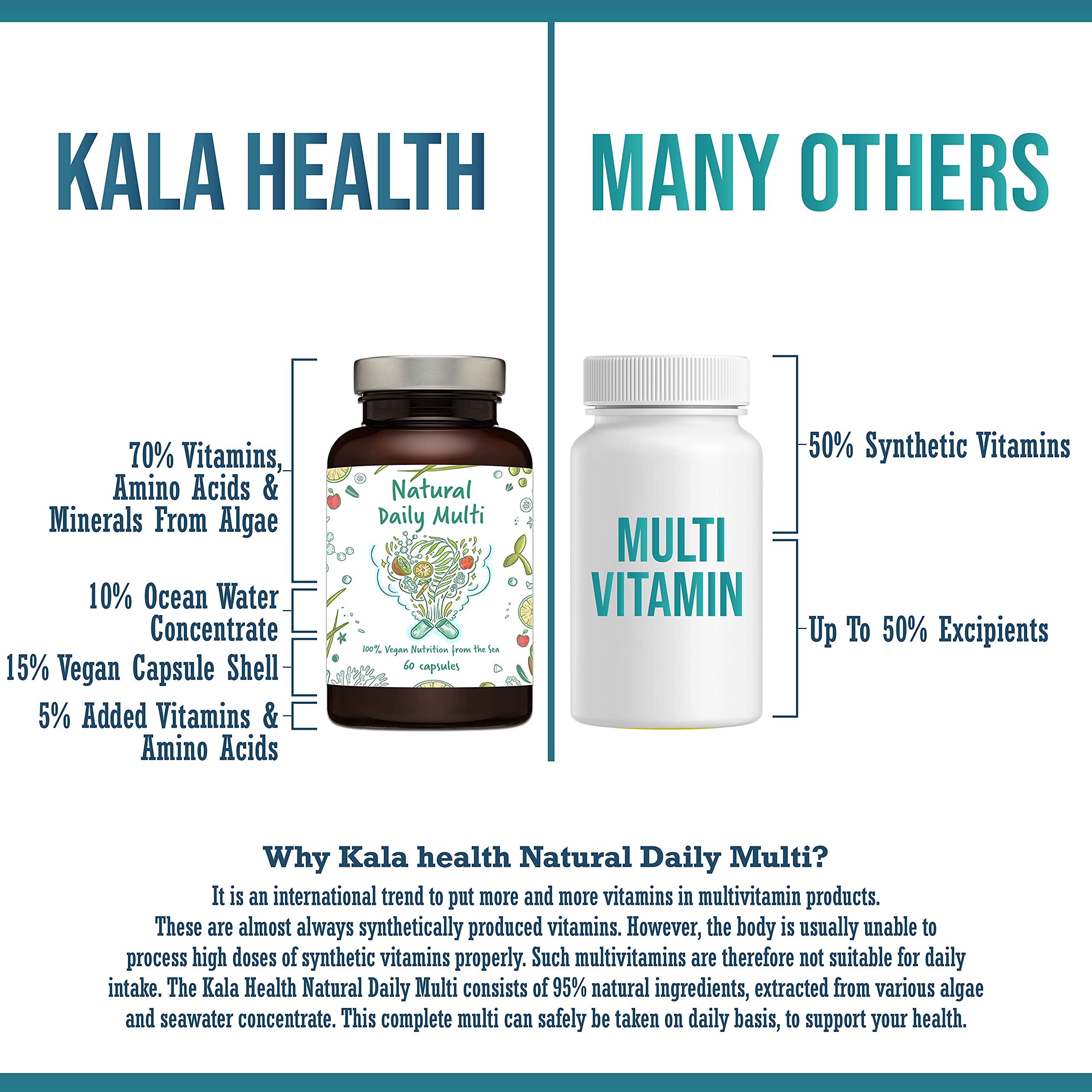 blended supplements for active lifestyle
