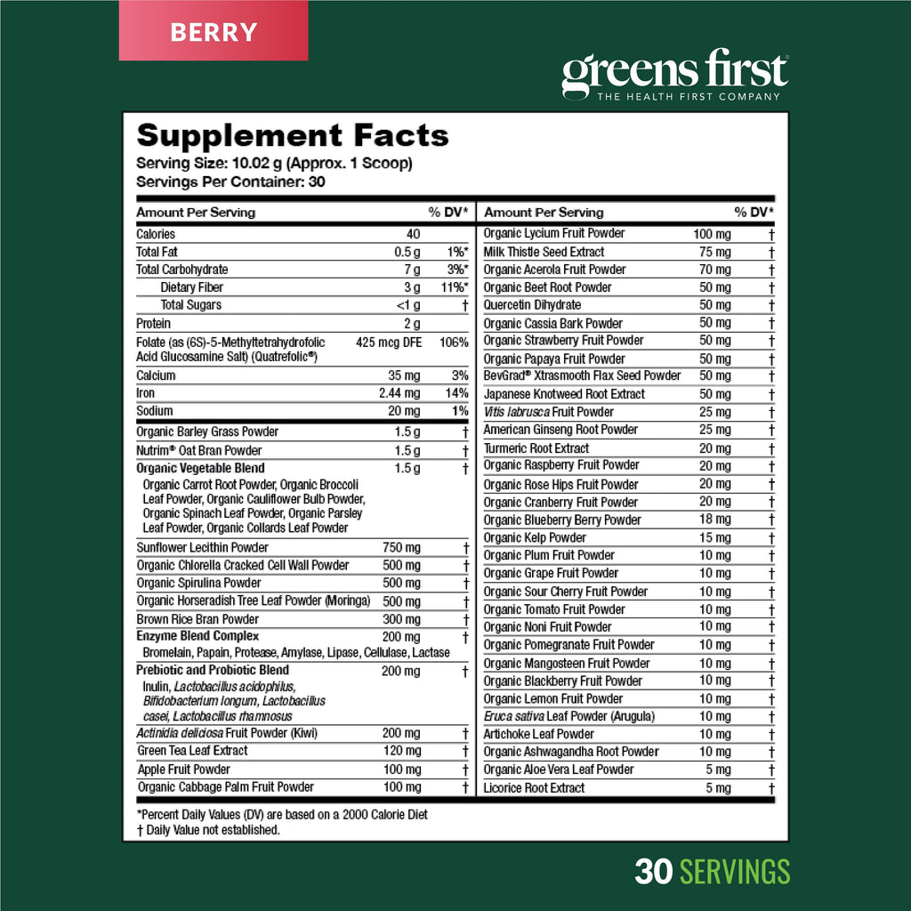 Blended supplements for active lifestyle