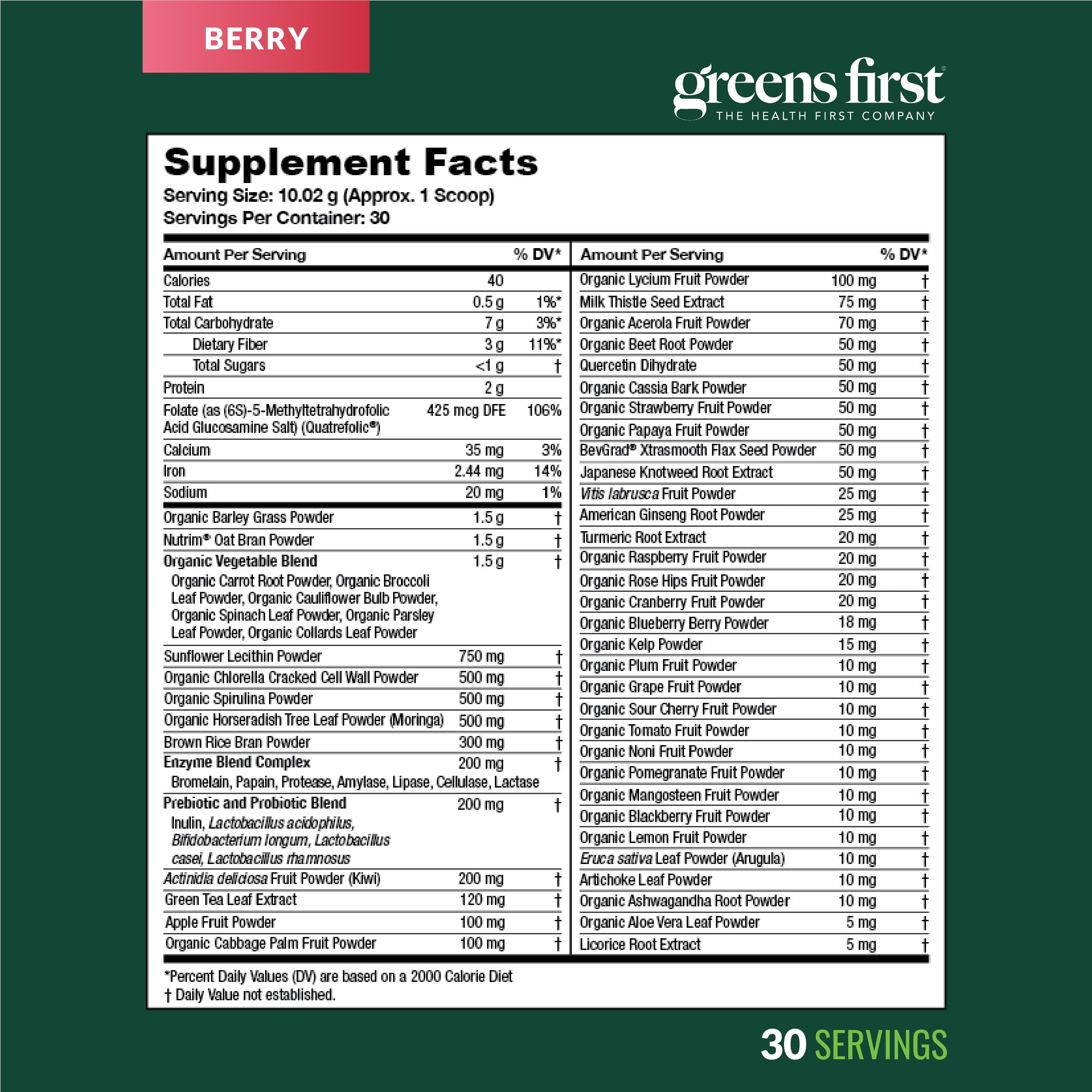 Blended supplements for active lifestyle