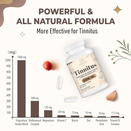 blended supplements for auditory health