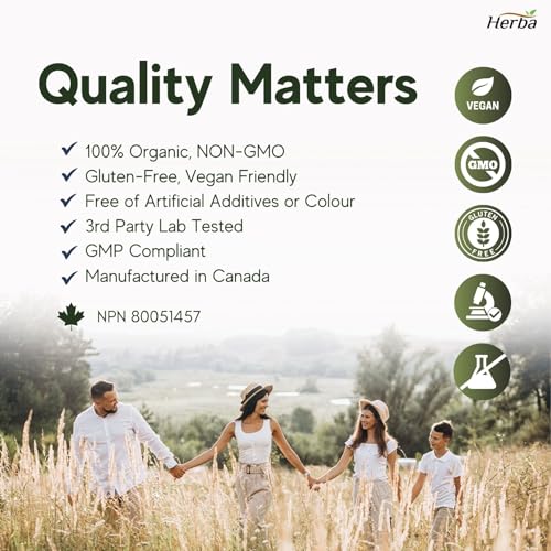 blended supplements for balanced diet