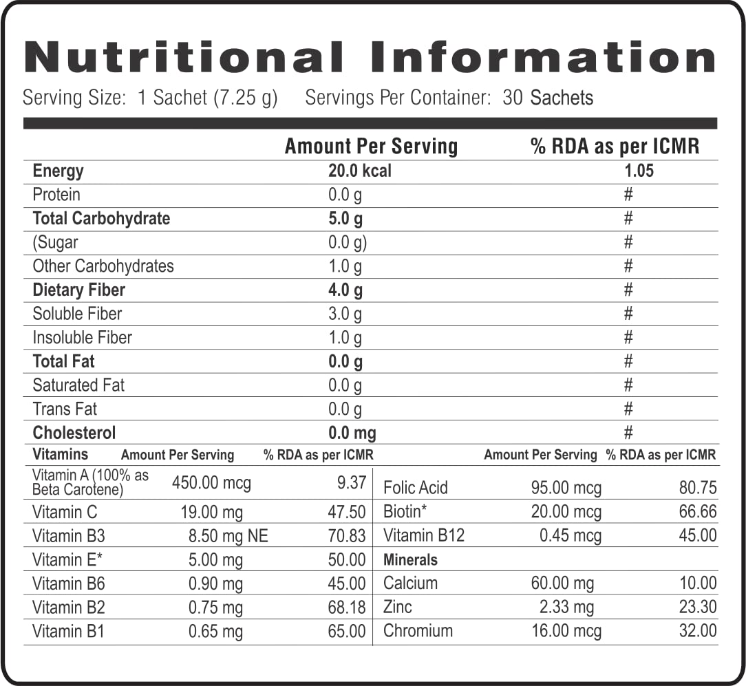 blended supplements for balanced nutrition