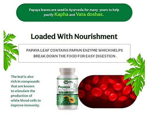 Blended supplements for balanced nutrition