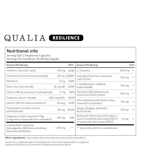 blended supplements for better mood