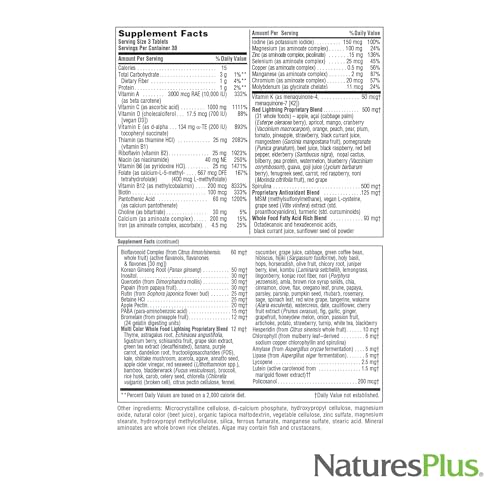 blended supplements for better nutrition