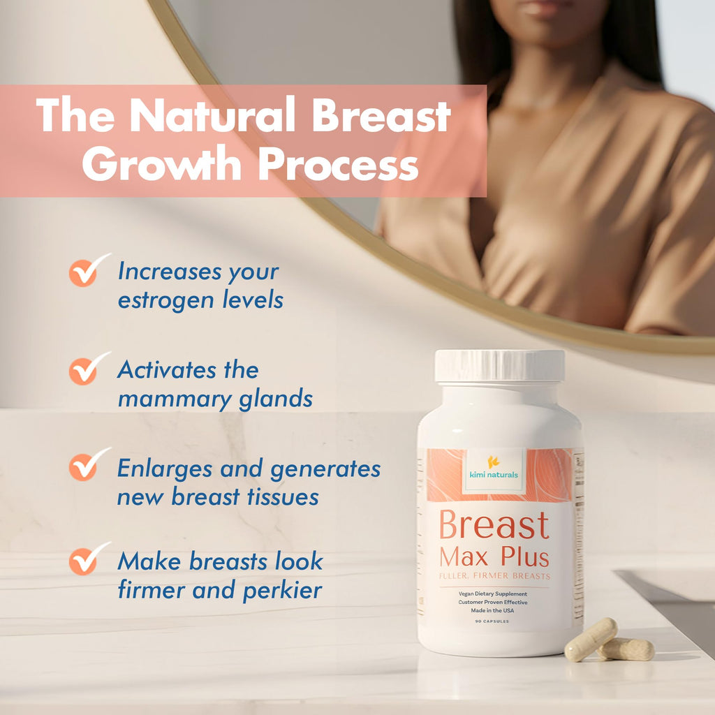 blended supplements for breast health