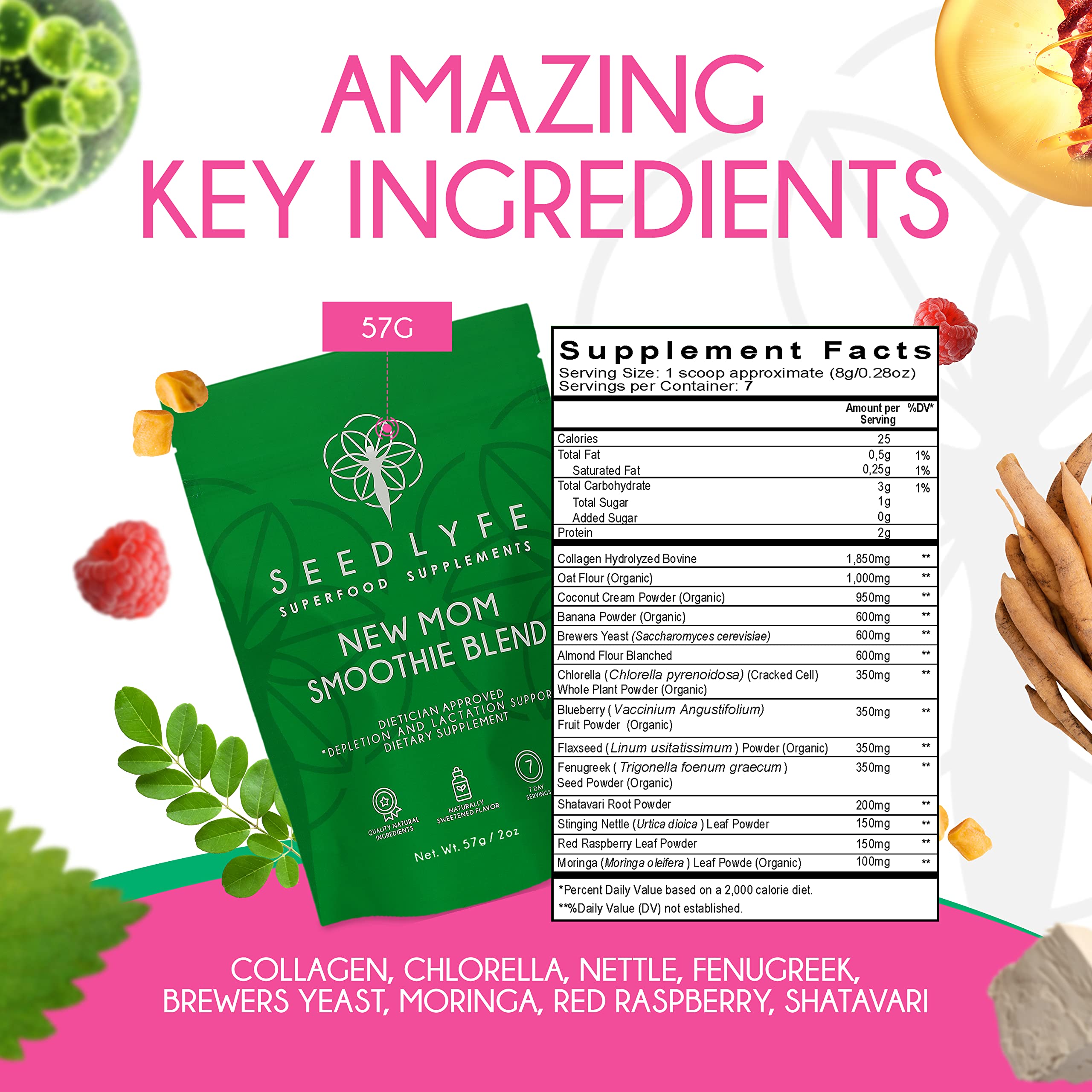blended supplements for breastfeeding moms