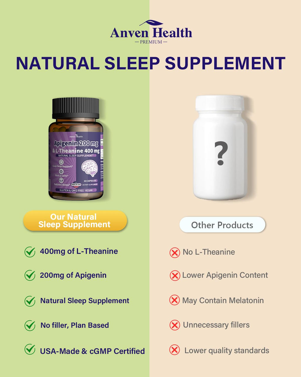 blended supplements for calming effects