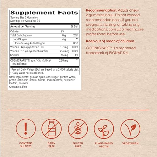 Blended supplements for cognitive function