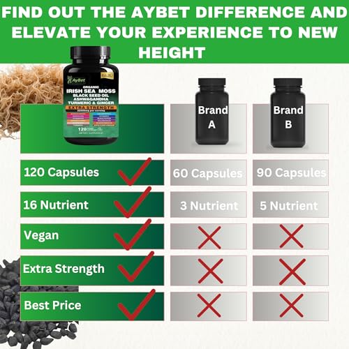 blended supplements for daily nutrition